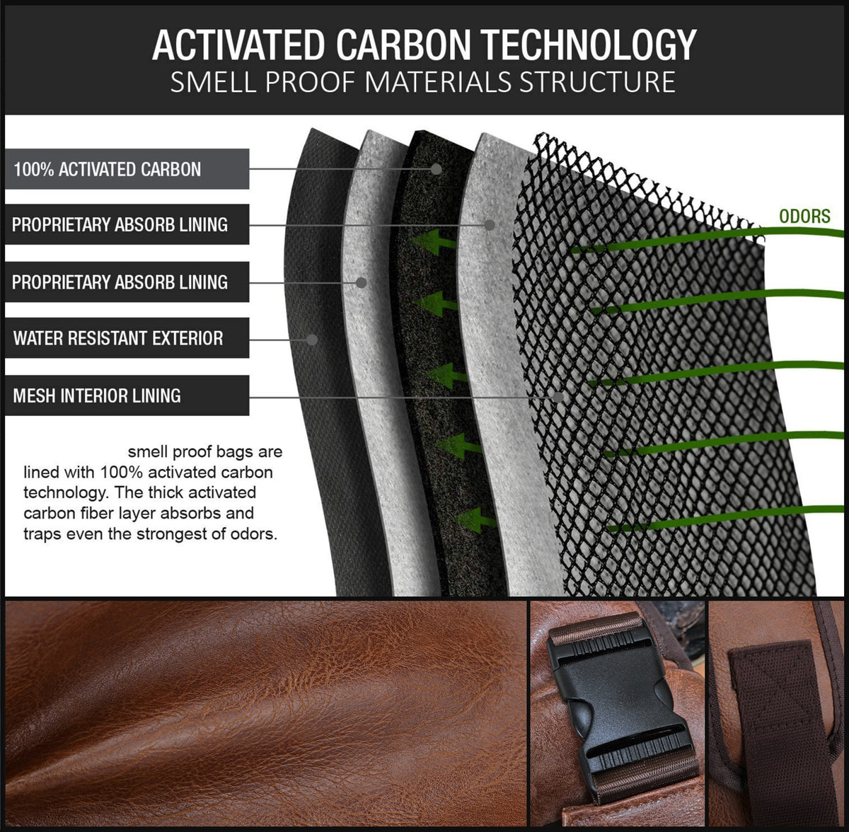 VENTURER BROWN LEATHER SLING BAG - SMELL PROOF – INNOSCENT